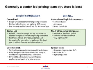 B2B Pricing: the how of sustainable improvement | PDF