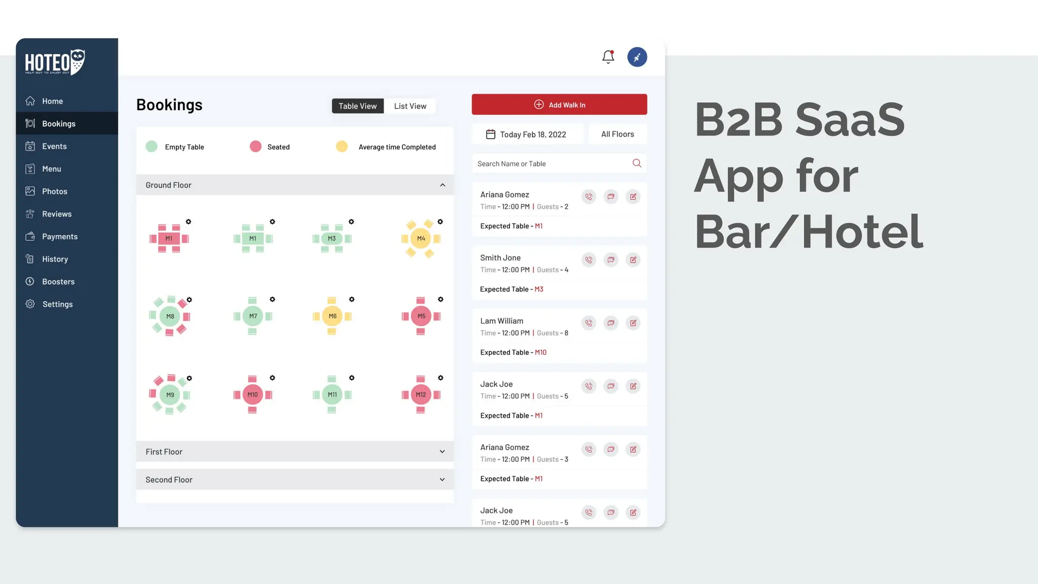 B2B SaaS Products Dashboards UI/UX Design | PDF