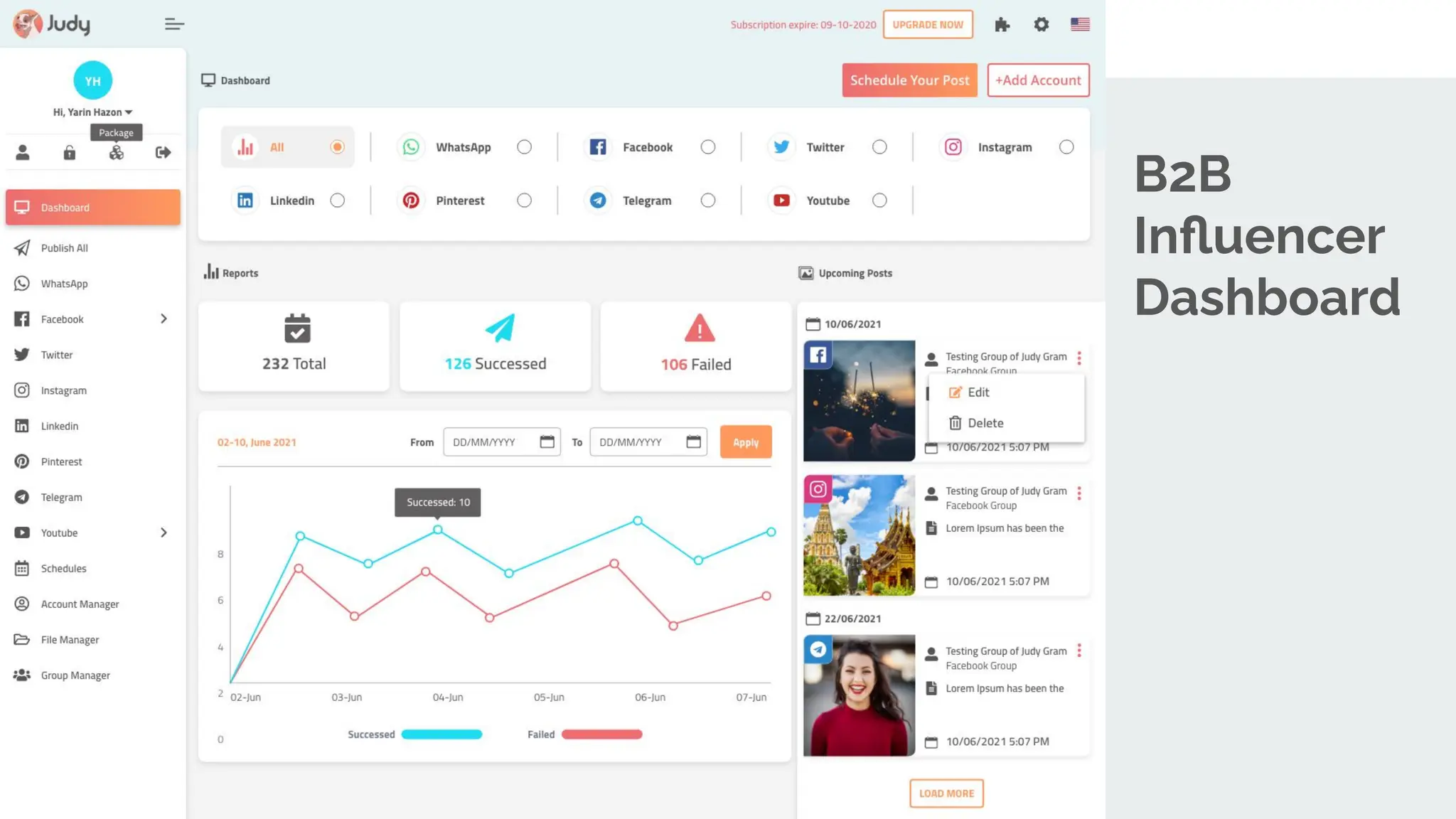 B2B SaaS Products Dashboards UI/UX Design | PPT
