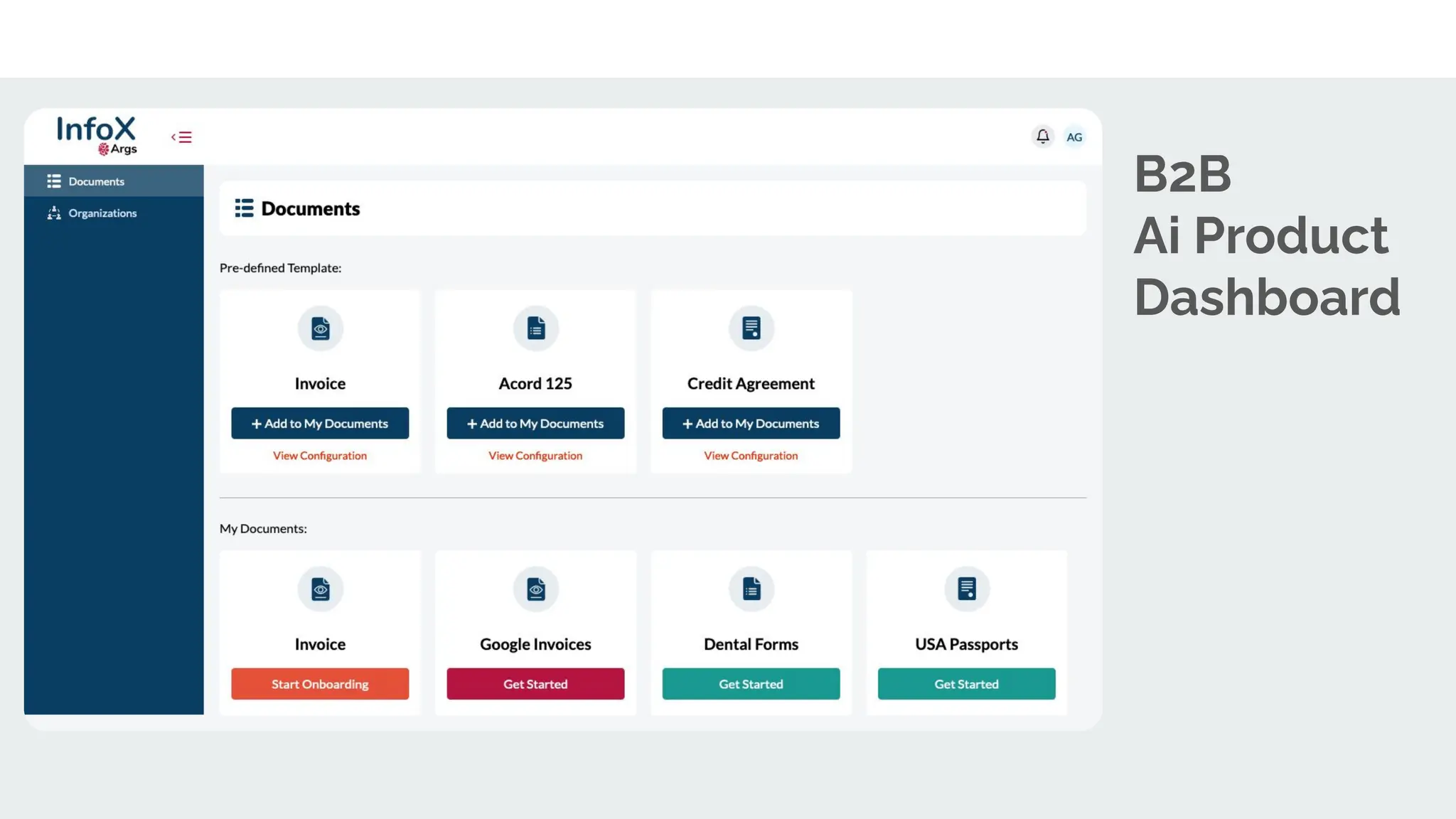 B2B SaaS Products Dashboards UI/UX Design | PDF