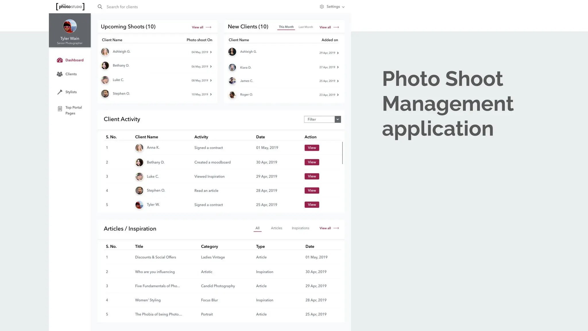 B2B SaaS Products Dashboards UI/UX Design | PPT