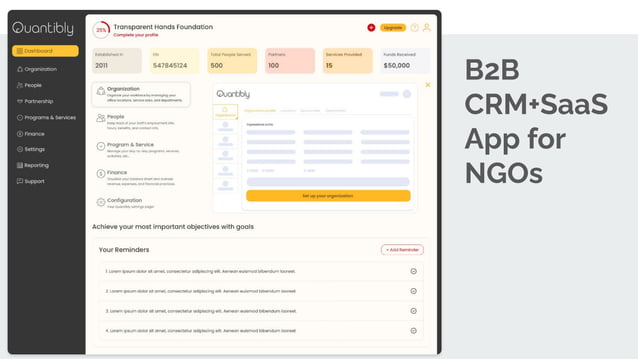 B2B SaaS Products Dashboards UI/UX Design | PPT