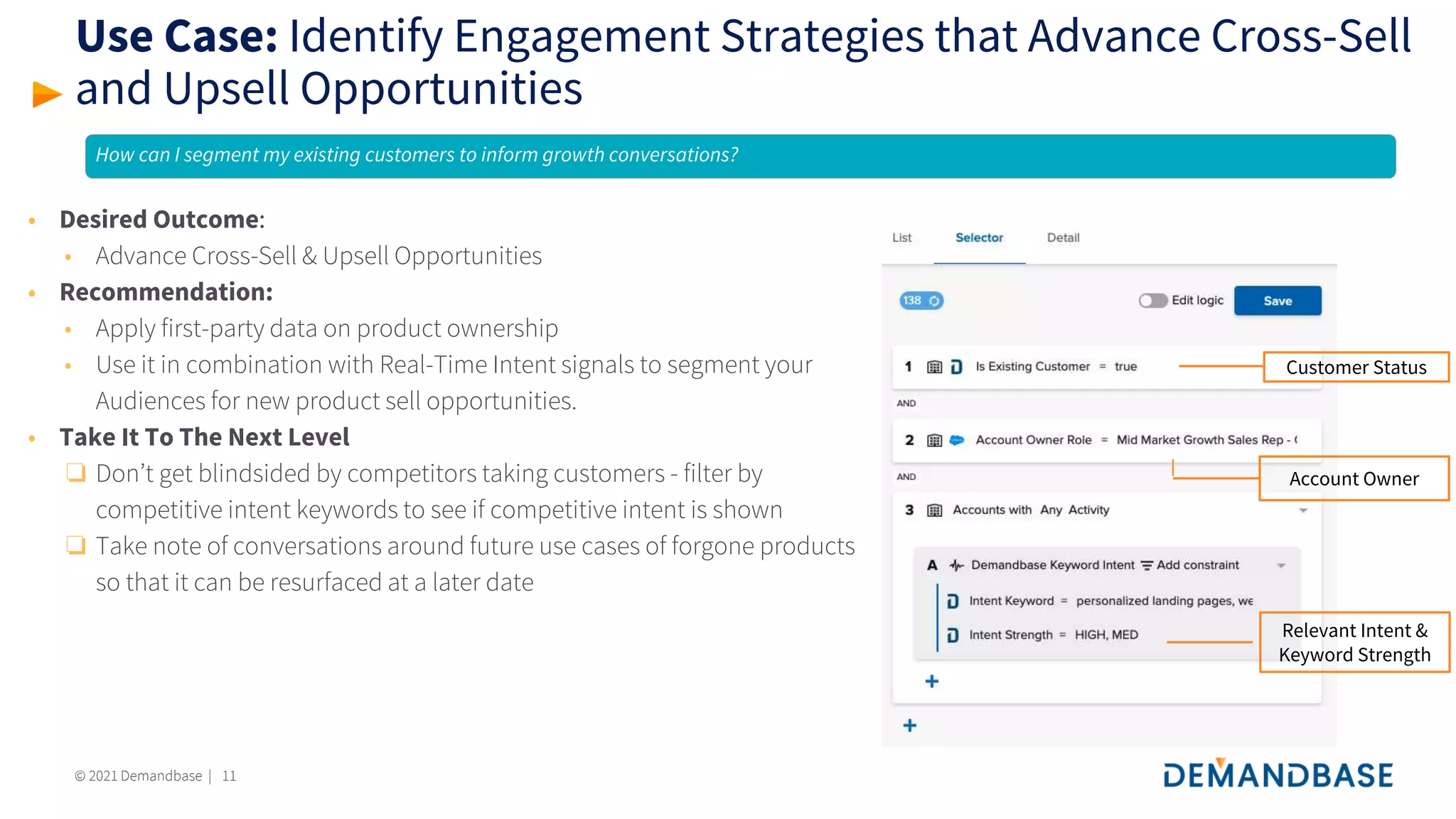 B2B Sales & Marketing : As Easy as ABX for Sales & SDRs | PPT