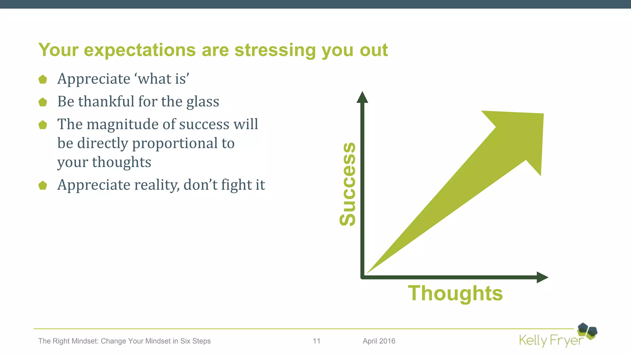 Change Your Mindset in 6 Steps | PPTX