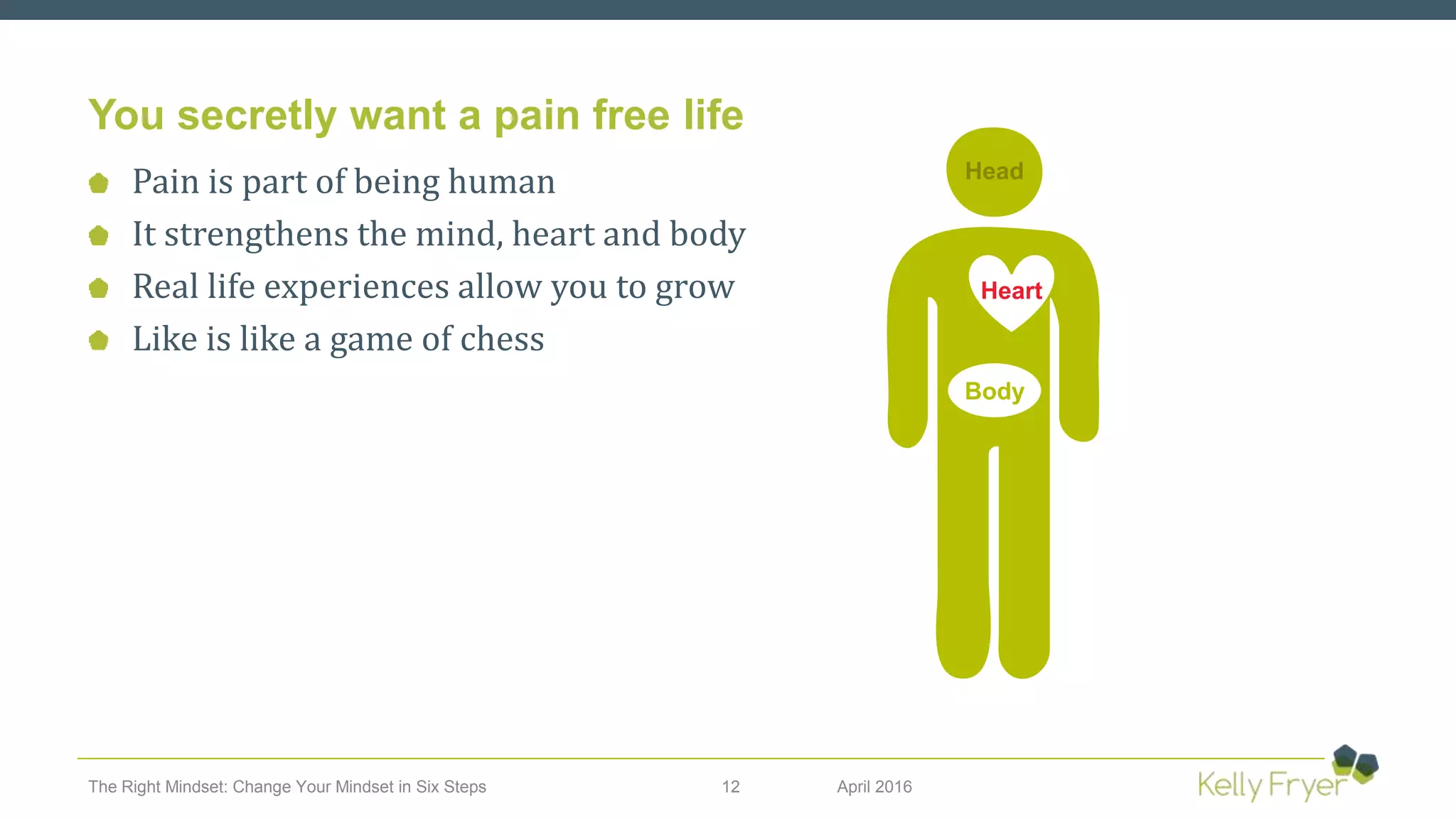 Change Your Mindset in 6 Steps | PPTX