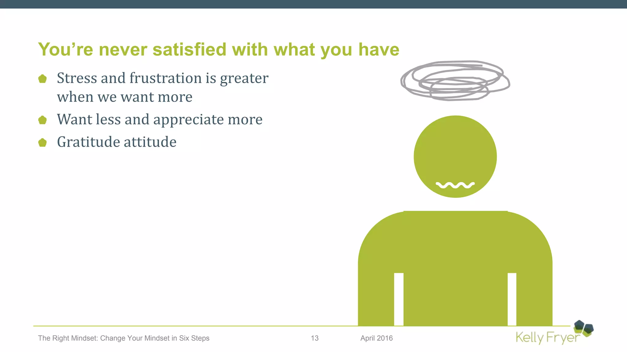 Change Your Mindset in 6 Steps | PPTX