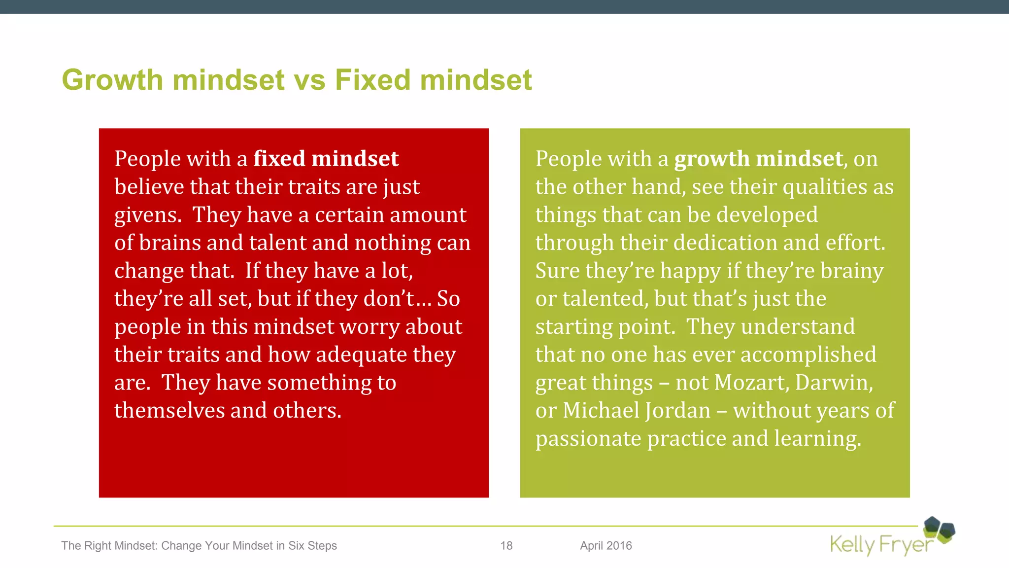 Change Your Mindset in 6 Steps | PPTX