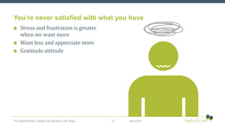 Change Your Mindset in 6 Steps | PPTX