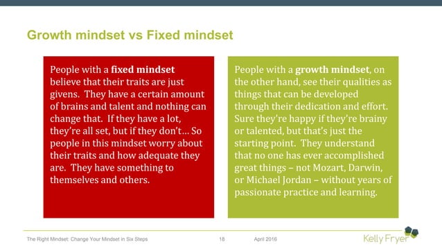 Change Your Mindset in 6 Steps | PPTX