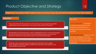 TCS cloud plus in defence sector - Marketing and Branding strategies | PPT