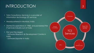 TCS cloud plus in defence sector - Marketing and Branding strategies | PPT