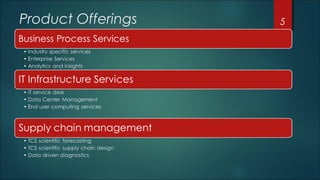 TCS cloud plus in defence sector - Marketing and Branding strategies | PPT