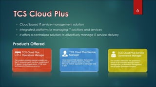 TCS cloud plus in defence sector - Marketing and Branding strategies | PPT