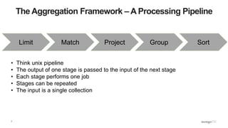 Back to Basics Webinar 5: Introduction to the Aggregation Framework | PPT