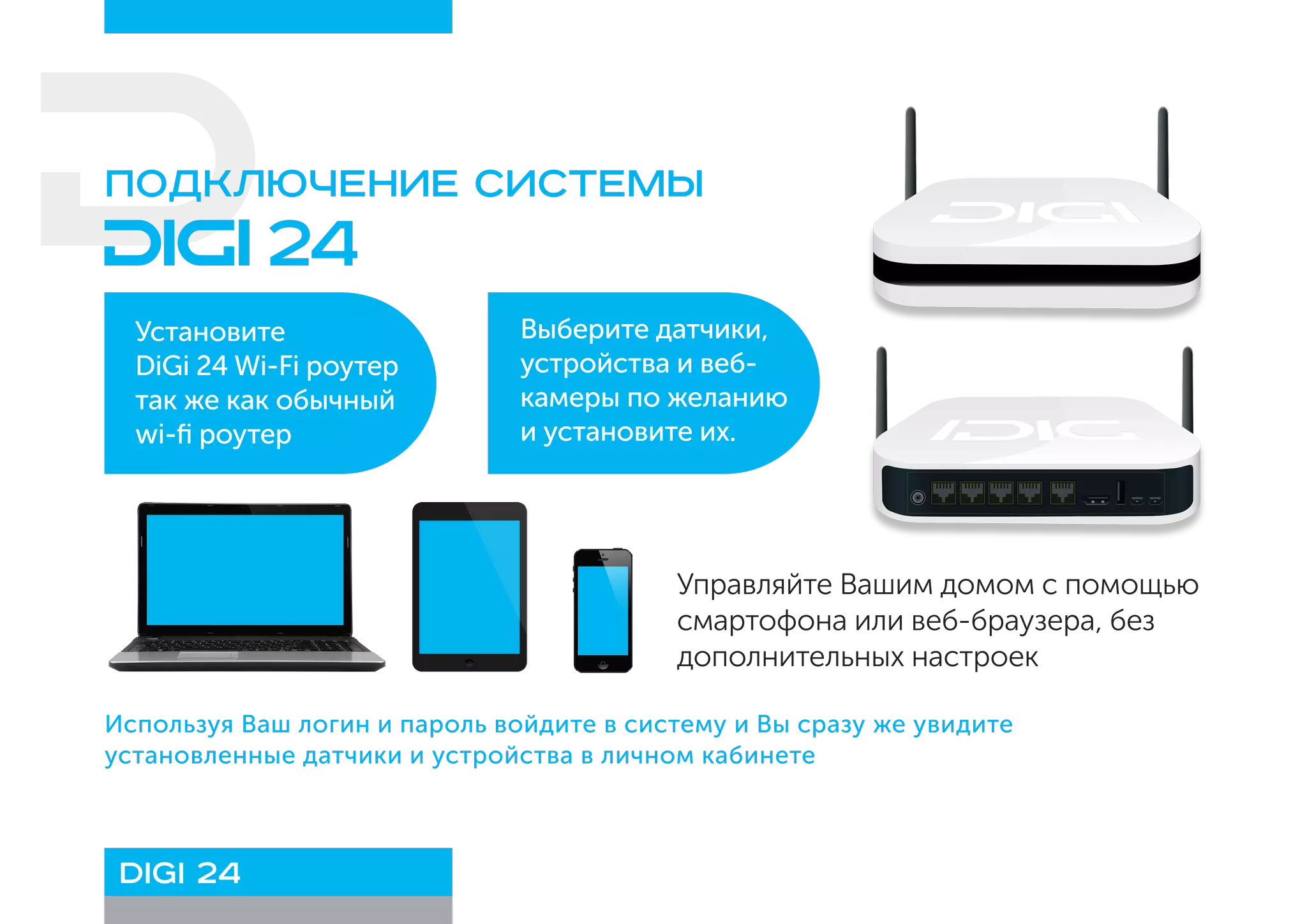 DICI WiFi router B2c | PPT