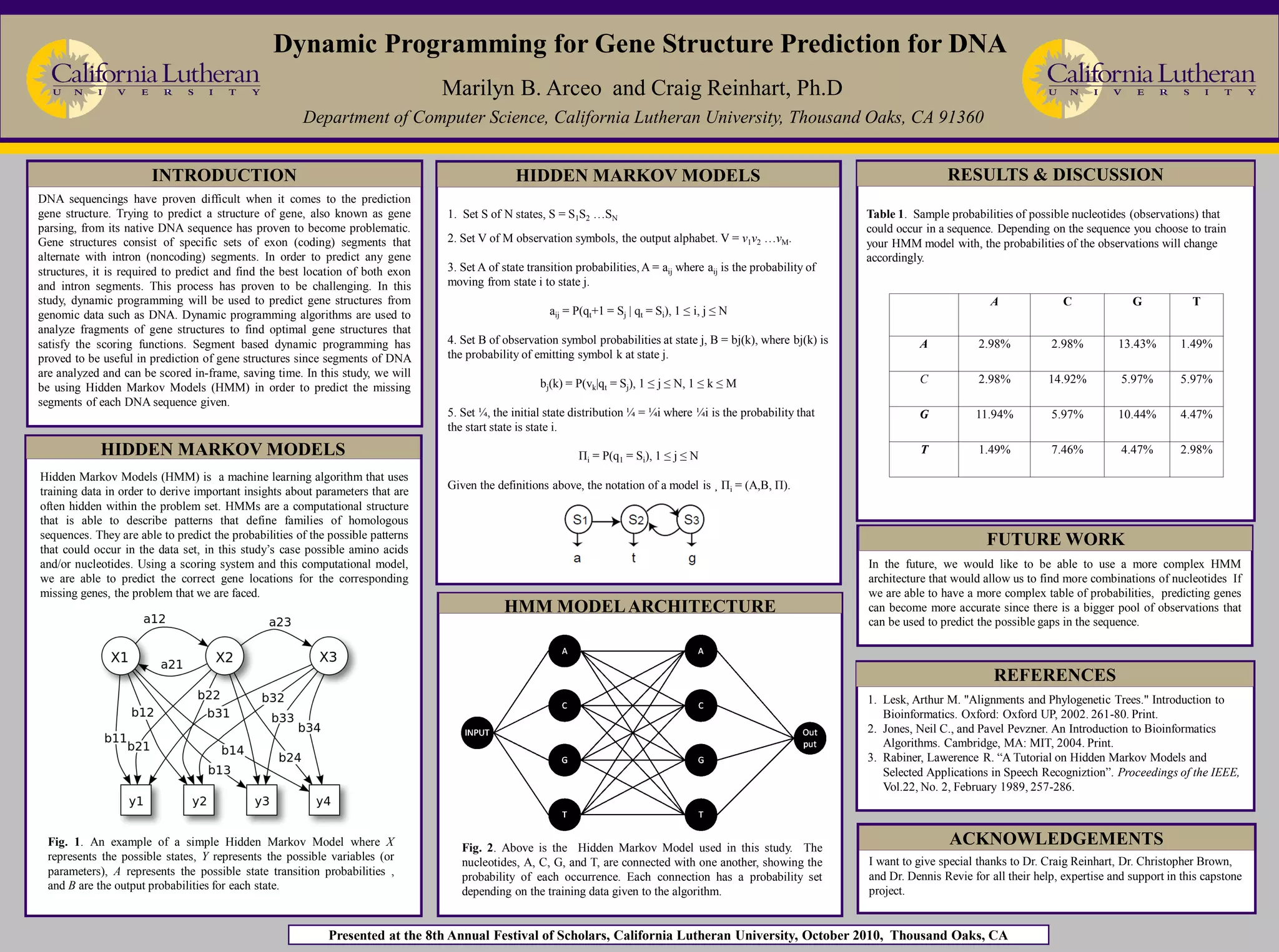 Dynamic Programming Algorithm for the Prediction for Gene Structure | PPT
