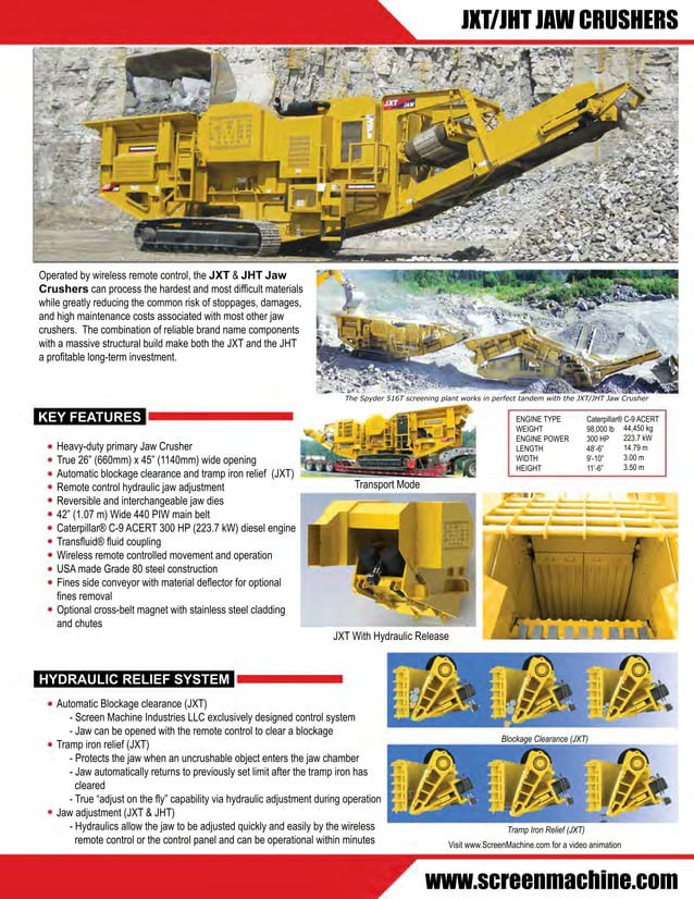 SMI_Complete_Line_Brochure | PDF | Manufacturing Industry | Industries