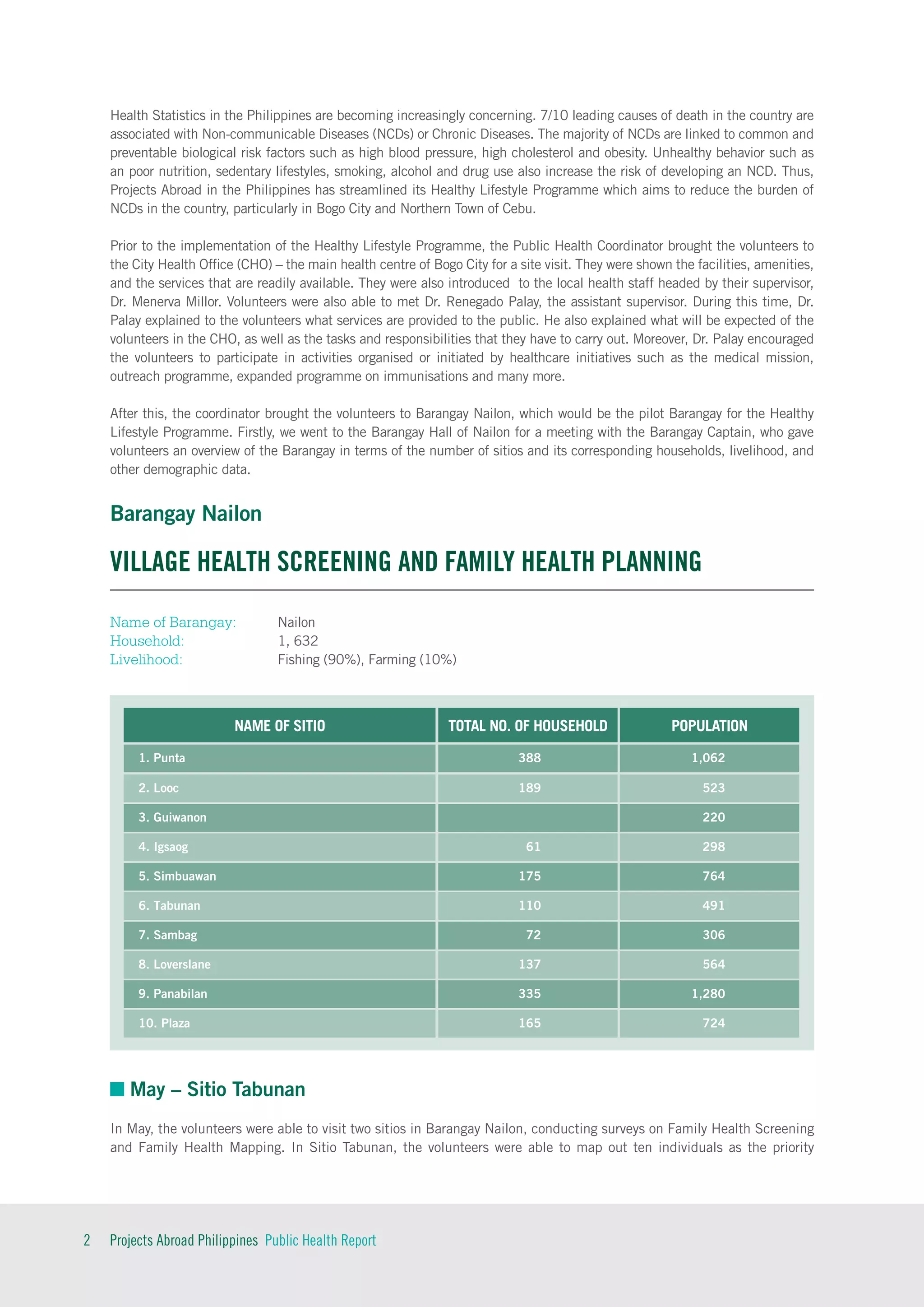 public-health-philippines-2015-june | PDF
