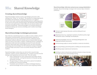 P&D Platform Brochure Final for READING (Feb. 09, 2016) | PPT