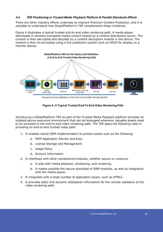 GlobalPlatform_Premium_Content_WhitePaper2015 | PDF