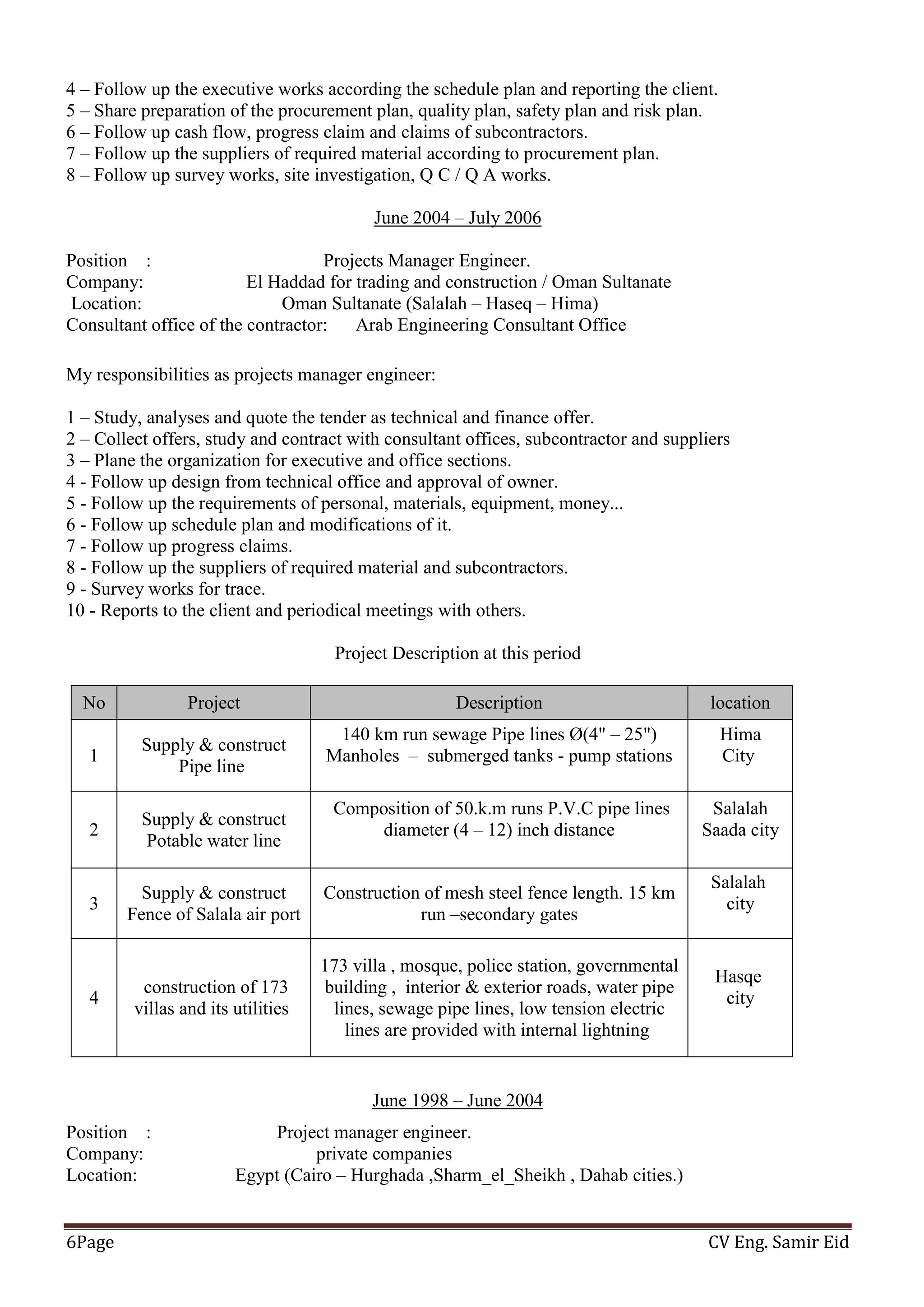 eng. Samir Eid. CV | PDF