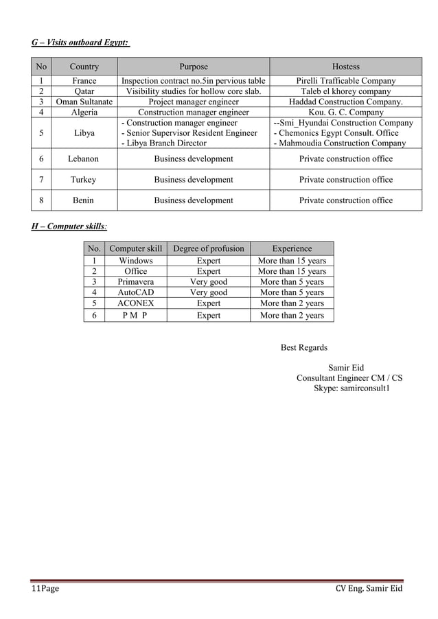 eng. Samir Eid. CV | PDF