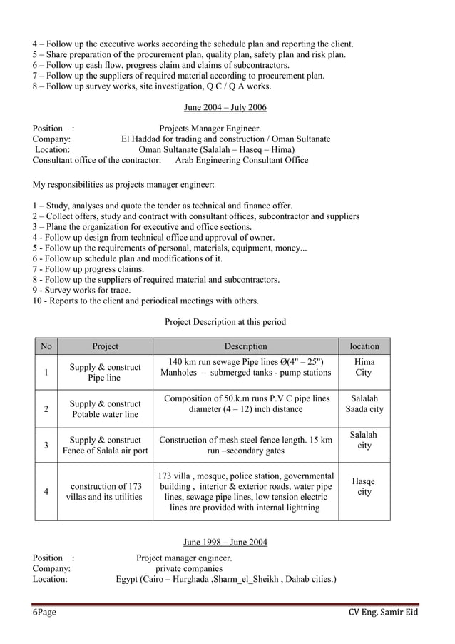 eng. Samir Eid. CV | PDF
