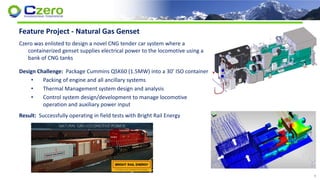 Czero Engineering - Feb 2017 | PDF | Business | Business and Finance