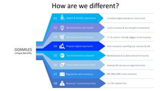 GOAMILES, App based taxi Services with Diffrent Business Model | PDF