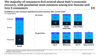 McKinsey European consumer sentiment survey: How current events are ...