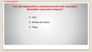 B2_CITRA_Demonstrasi Kontekstual Modul 1.3.a.6.pptx