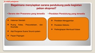 B2_CITRA_Demonstrasi Kontekstual Modul 1.3.a.6.pptx