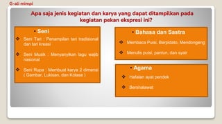 B2_CITRA_Demonstrasi Kontekstual Modul 1.3.a.6.pptx