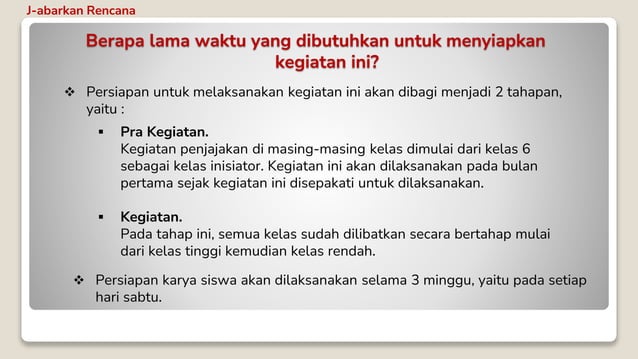 B2_CITRA_Demonstrasi Kontekstual Modul 1.3.a.6.pptx