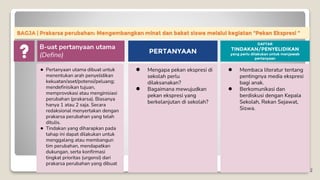 B2_CITRA_Demonstrasi Kontekstual Modul 1.3.a.6.pptx