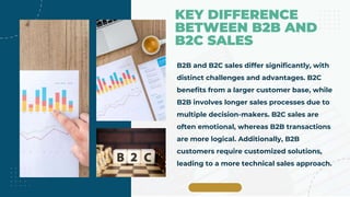 Mastering B2C Sales Excellence for Corporate | PPTX