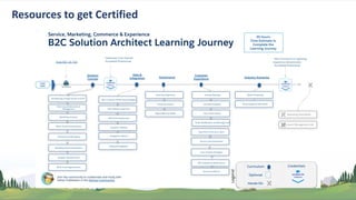 B2C Multi-Cloud Architecture by Neeraj Patni | PDF | Email | Internet