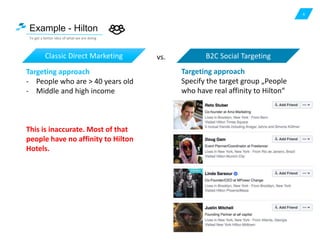 B2C social targeting | PPT