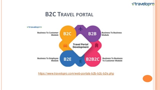 B2C Travel Portal | PPTX
