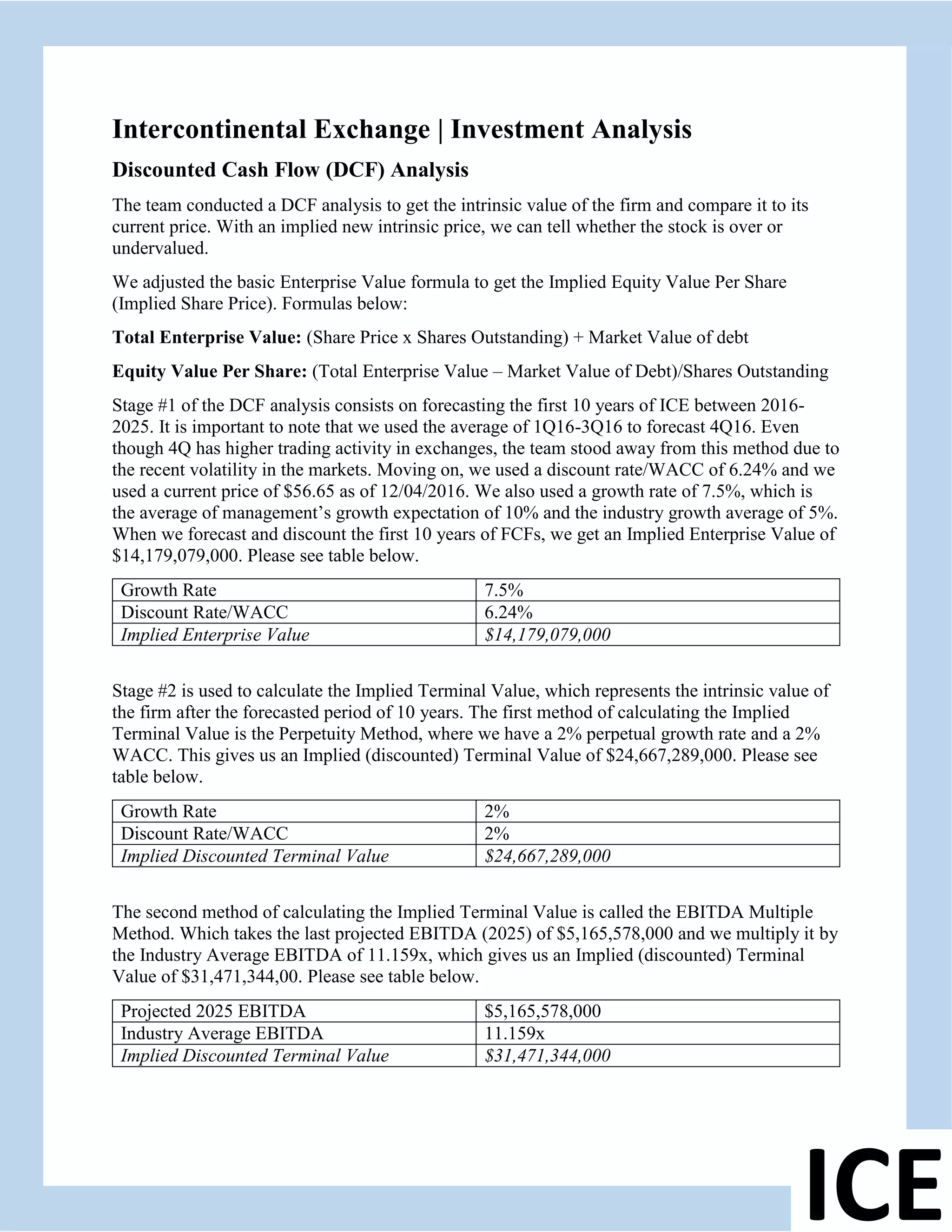 Intercontinental Exchange -- Investment Analysis Report | PDF