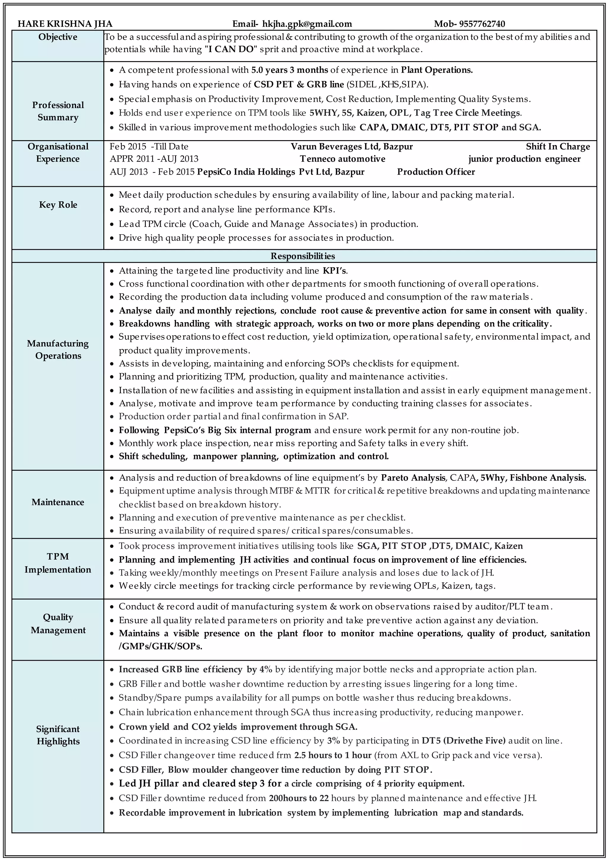 RESUME KRISHNA | DOCX