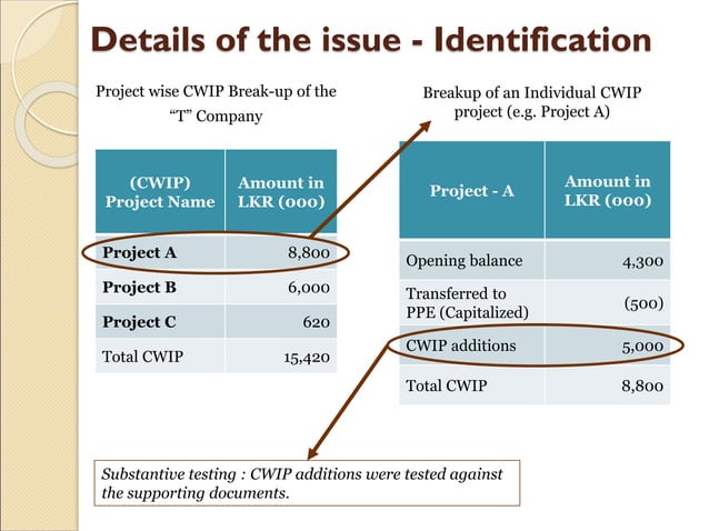 Accounting for CWIP Provision | PDF