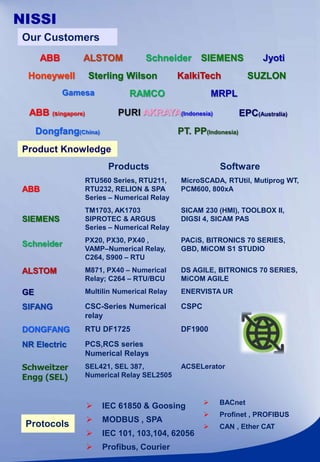 NISSI PROFILE | PPTX | Civil Engineering Industry | Industries