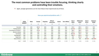 05. Frequency Management and Channel Assignment.pdf