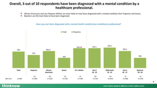 05. Frequency Management and Channel Assignment.pdf