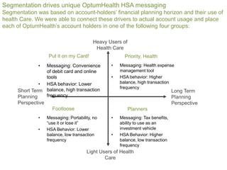 Baxter, OH, OH and GoGirl | PPT