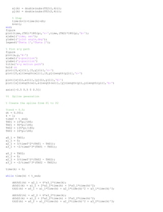 Two Link Robotic Manipulator | PDF