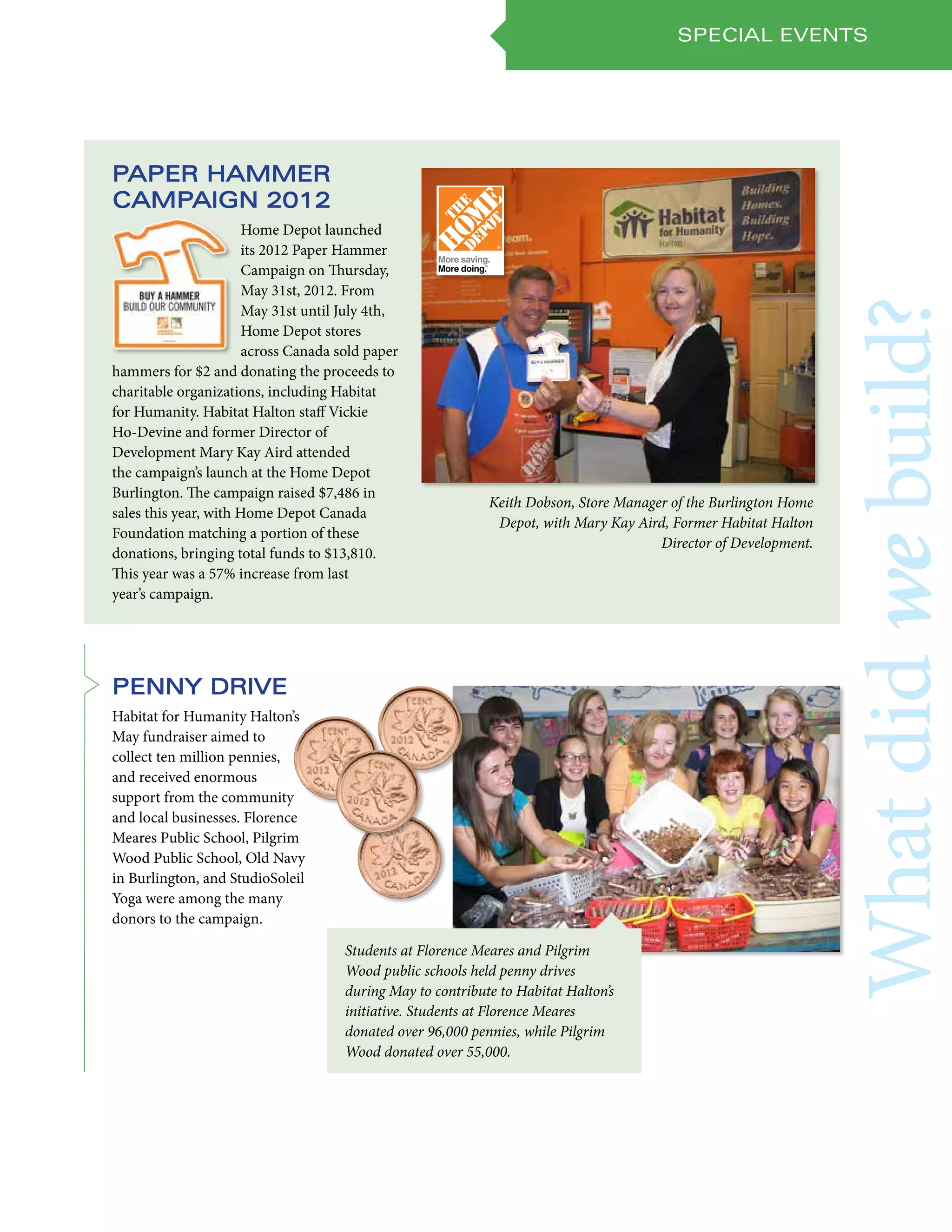 HFHH_AnnualReport_without comments | PDF