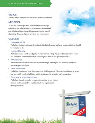 HFHH_AnnualReport_without comments | PDF