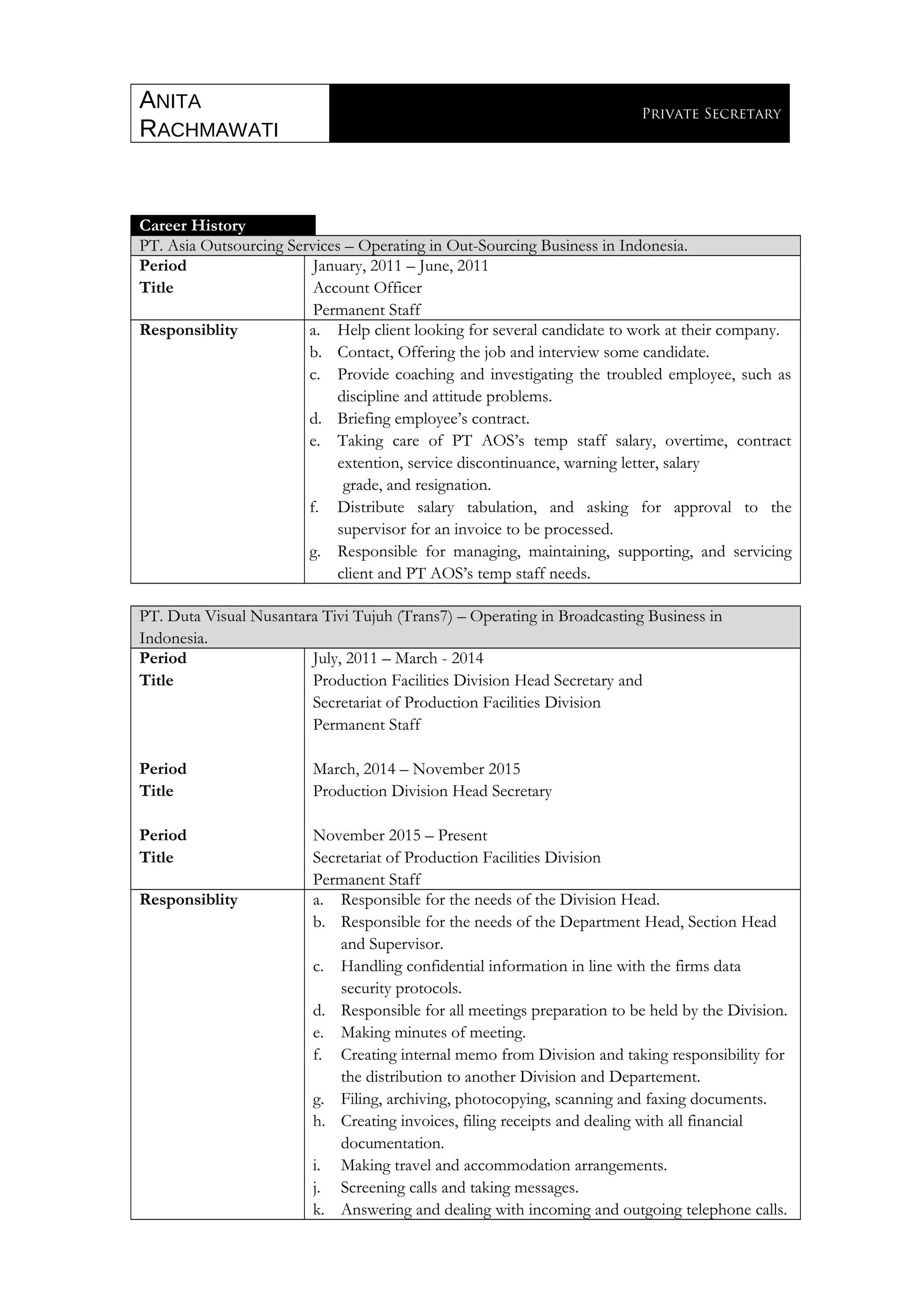 CV - Anita Rachmawati | DOC